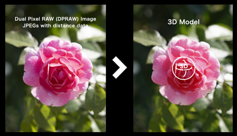 Canon Dual Pixel 3D: Kostenlose Software verwandelt Fotos in 3D-Modelle ...